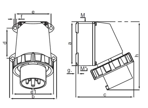 MK Commando Plug Three Phase Plug
