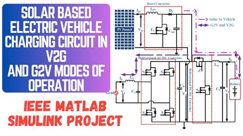 solar based electric vehicle in g2v and v2g modes of operation ieee matlab simulink project