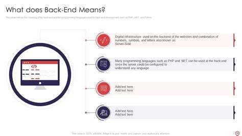 Top 10 Webdevelopment Powerpoint Presentation Templates In 2025