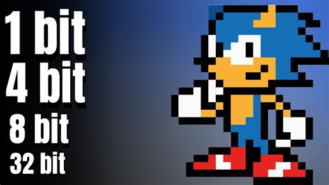 Sonic The Hedgehog Everytime With More Bits🎵 Youtube