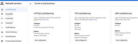 Know About Gcp Compute Engine Instances By Parvathi Nandini Rajanala