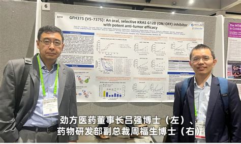 AACR现场劲方口服KRAS G12D抑制剂GFH375临床前研究登陆壁报显示强效抗肿瘤活性及与RAF MEK抑制剂联用潜力医药新闻