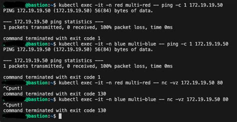 Extending Kubernetes Traffic Identity With Calico Egress Gateway To Sophos Firewall Tigera