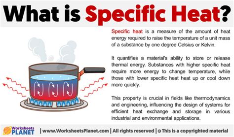 What Is Specific Heat