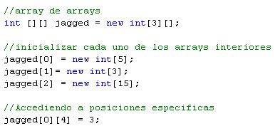 Programacion LOS ARREGLOS