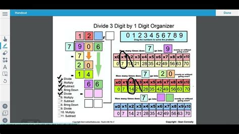 Long Division Color Coded Graphic Organizer Graphic Organizers Teaching Tools Color Coding