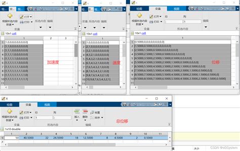 Matlab 约束最小二乘解决力的最优化问题约束最小二乘问题 Csdn博客