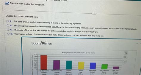 Answered Click The Icon To View The Bar Graph Choose The Correct Kunduz