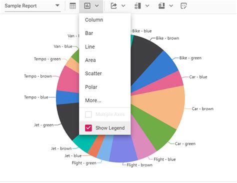 Tool Bar In React Pivotview Component Syncfusion