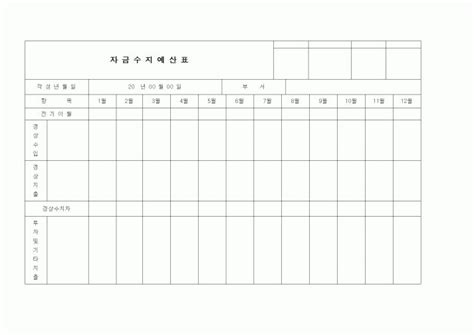 경리 자금수지예산표