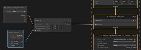 Unity Visual Effect Graph 特效案例一陨石环绕粒子 CSDN博客