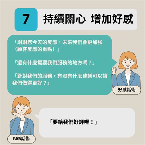 客訴救火隊 讓顧客抱怨變滿意的應對技巧客戶抱怨處理七大步驟 話術範例鍾曉雲