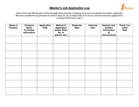 Application Logs Examples At Victor Adkins Blog