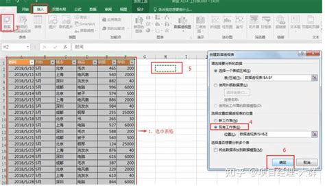 Excel高级技巧解析—数据透视表（数据透视图 切片器 计算字段 条件格式） 知乎
