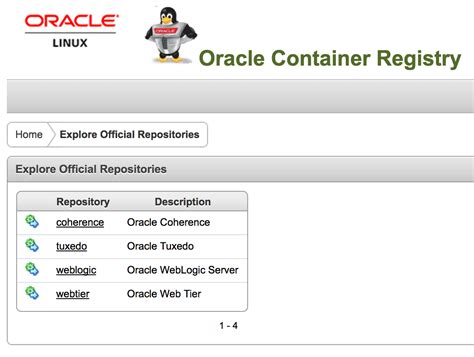 Oracle Container Registry First Impressions ~ Dirk Nachbar This Blog