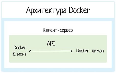 Что такое Docker Жизнь это движение А тестирование это жизнь