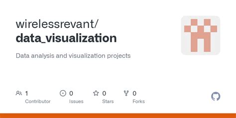 GitHub Wirelessrevant Data Visualization Data Analysis And Visualization Projects