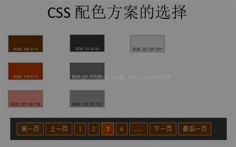 分页控件css Cfanz编程社区