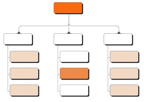 Projektstrukturplan Software Lucidchart