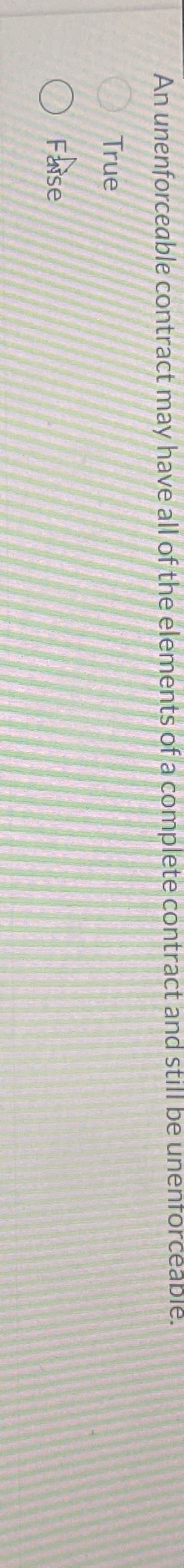 Solved An Unenforceable Contract May Have All Of The