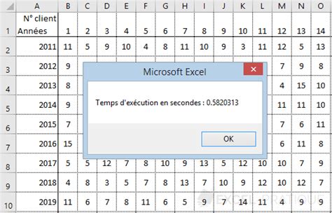 Cours Vba Utilisations Des Tableaux