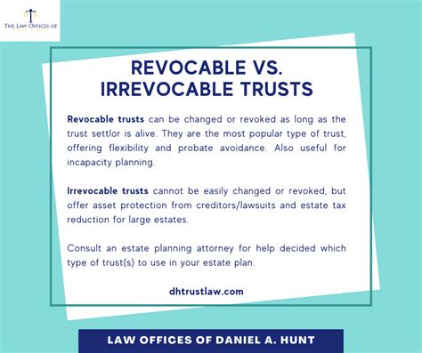 Revocable Vs Irrevocable Trusts • Law Offices Of Daniel Hunt