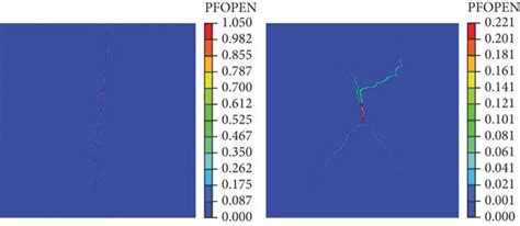 Crack Propagation Numerical Simulation Of Coals Caused By 1 Hydraulic Download Scientific