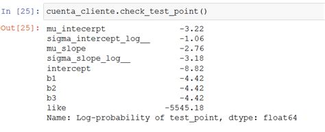 General Doubt About Problems When Sampling A Model Questions Pymc