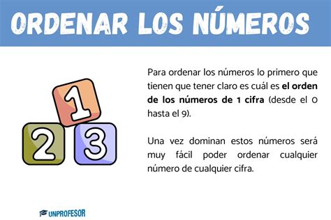 Ejercicios para ORDENAR números con soluciones