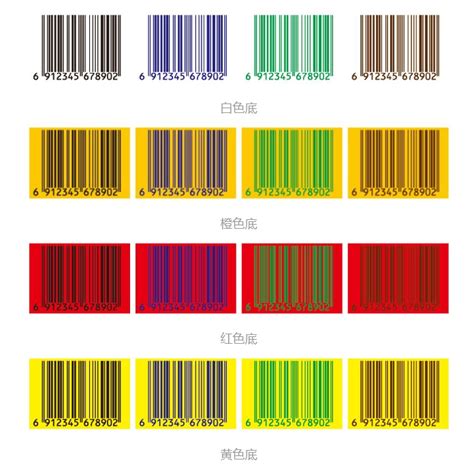 条形码设计规范介绍
