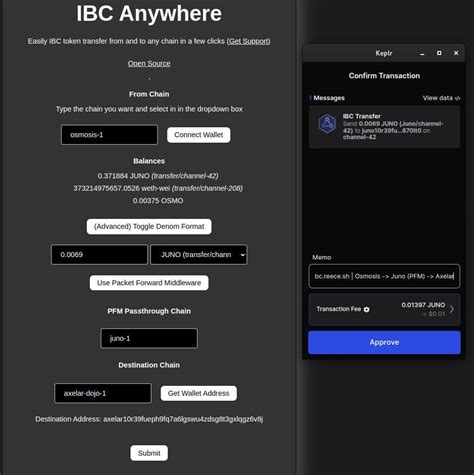 Introducing Ibc Anywhere With Packet Forward Middleware Support R