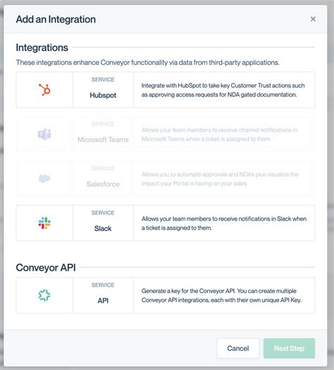 Hubspot Integration
