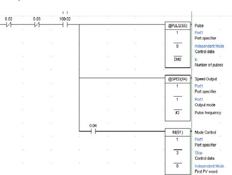 Figure 3 From State Program Vs Ladder Program For Stepper Motor
