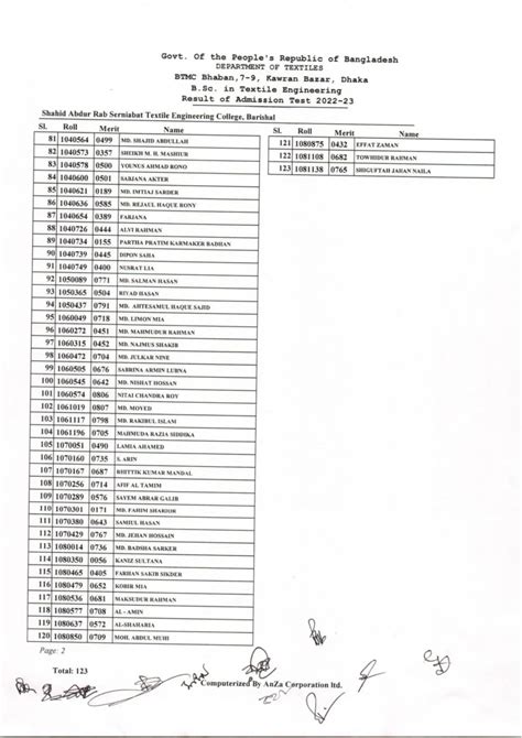Butex 8 Textile Engineering College Admission Result 2023