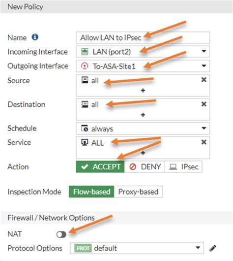 How To Set Up Ipsec Site To Site Vpn Between Fortigate And Asa