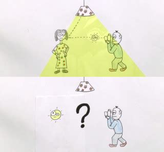 The First Ever Photo Showing Light As Both A Particle And A Wave PetaPixel