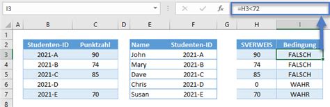 Bedingte Formatierung Basierend Auf Sverweis Ergebnis Excel And Gs