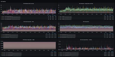 Search Model Serving Using Pytorch And Torchserve By Pankaj Takawale