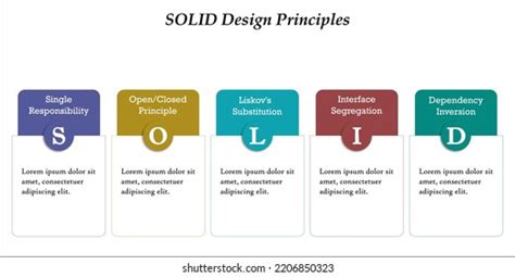 solid design principles description placeholder infographic stock vector royalty free