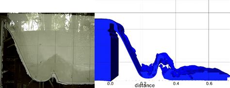 How CFD Can Help Meet Dam Safety Regulations ENGYS