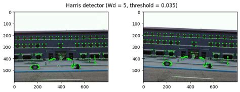 Isabelle Melo On Linkedin Computervision Harrisdetector Keypoints Featurematching