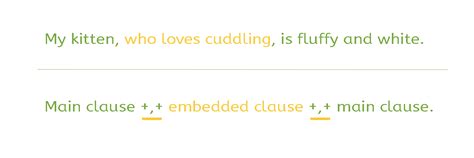 Embedded Clause Example