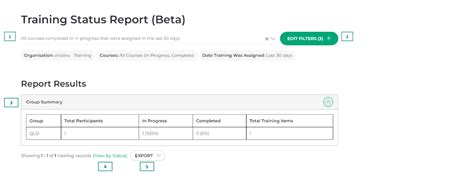 Training Status Report Etrainu