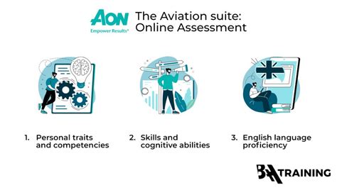 How To Prepare For A Pilot Assessment