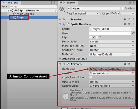 Unity 2d Sprite Animation