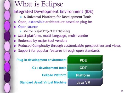 Ppt Eclipse Tutorial Powerpoint Presentation Free Download Id2811062
