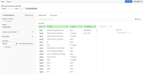 Create Tabular Reports On Assigned Developers As A Column Targetprocess Enterprise Agility