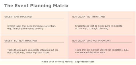 Event Planning Matrix [free Download]
