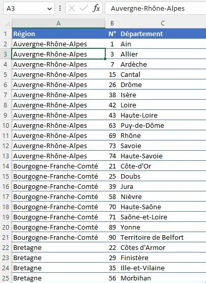 Comment Combler Les Cellules Vides