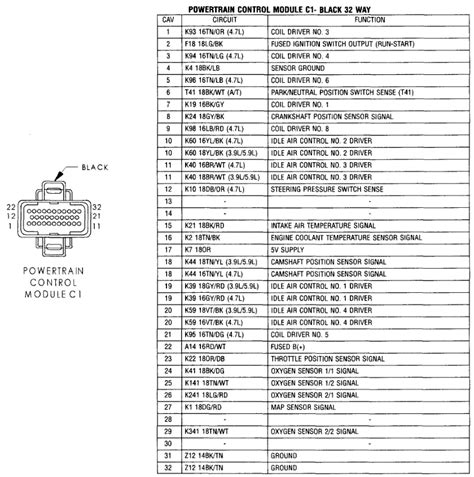 Computer Module Pinout Needed Someone Playing Around Pulled Out